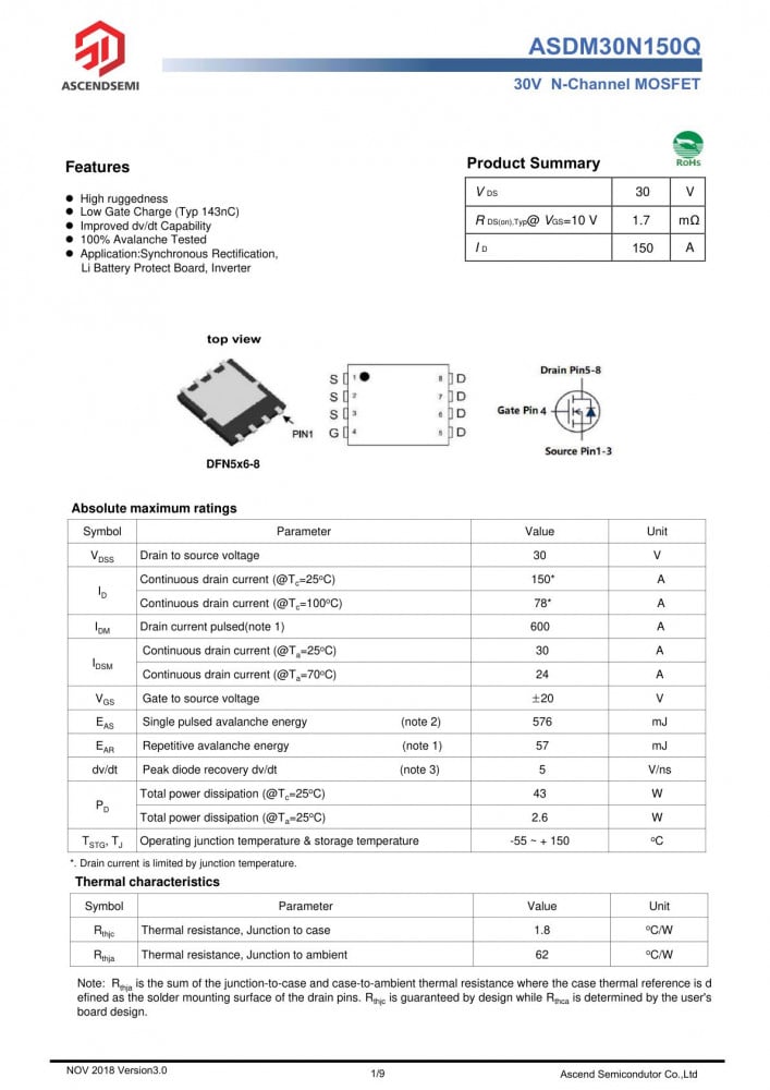 ASDM30N150Q-R datasheet page 1