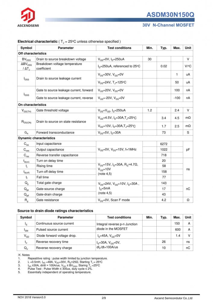 ASDM30N150Q-R datasheet page 2