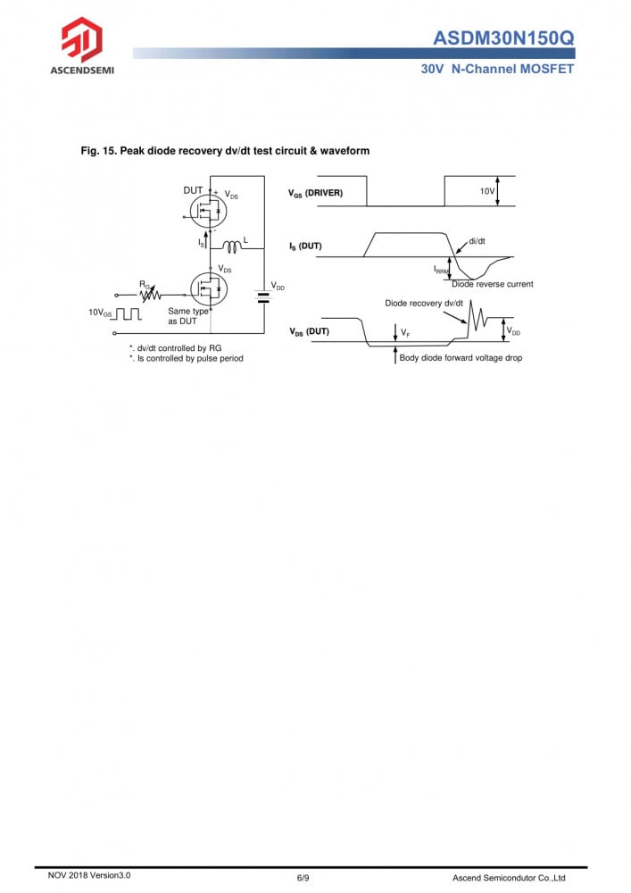 ASDM30N150Q-R datasheet page 6