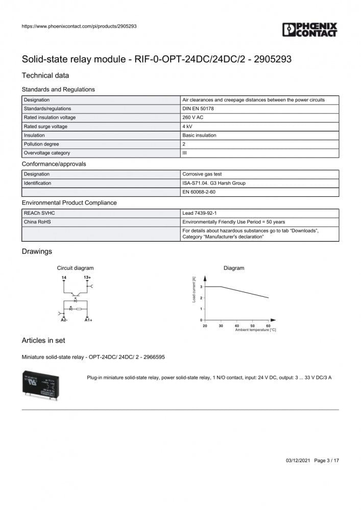 2905293 datasheet page 3