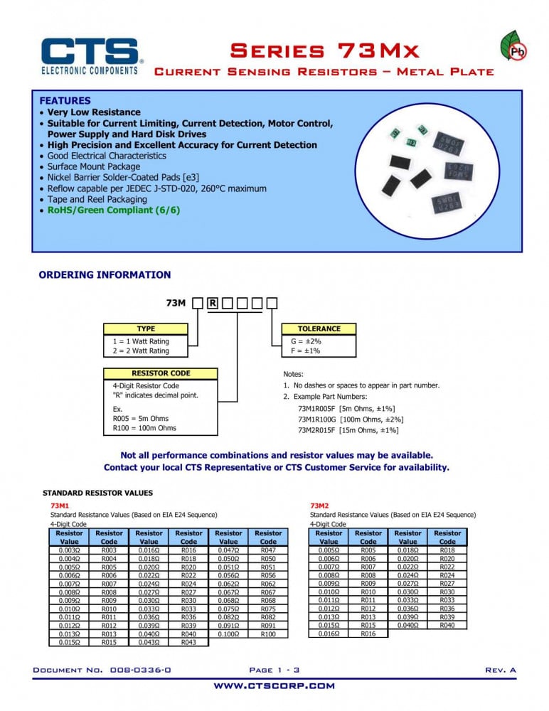 CTS 73M2 series datasheet page 1