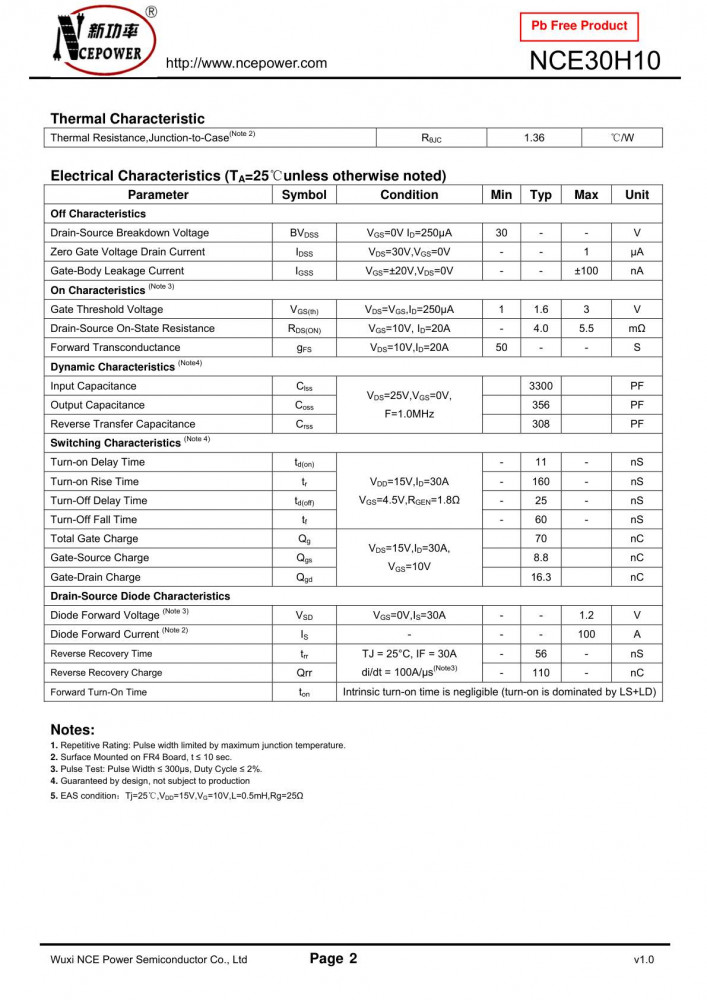 NCE30H10 datasheet page 2