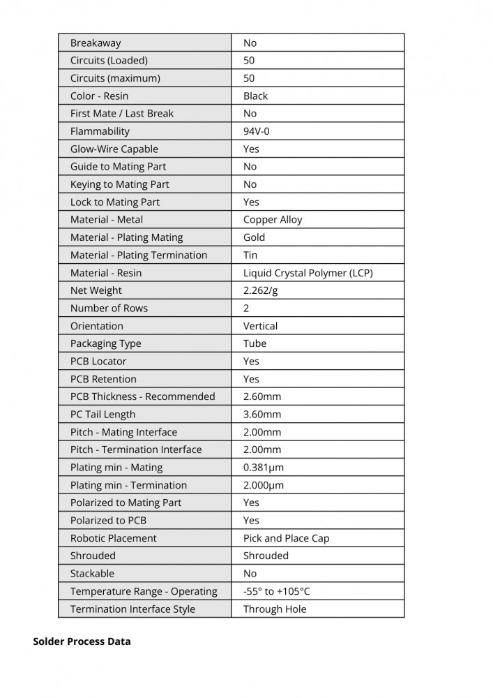 Molex 151117 product specification page 3