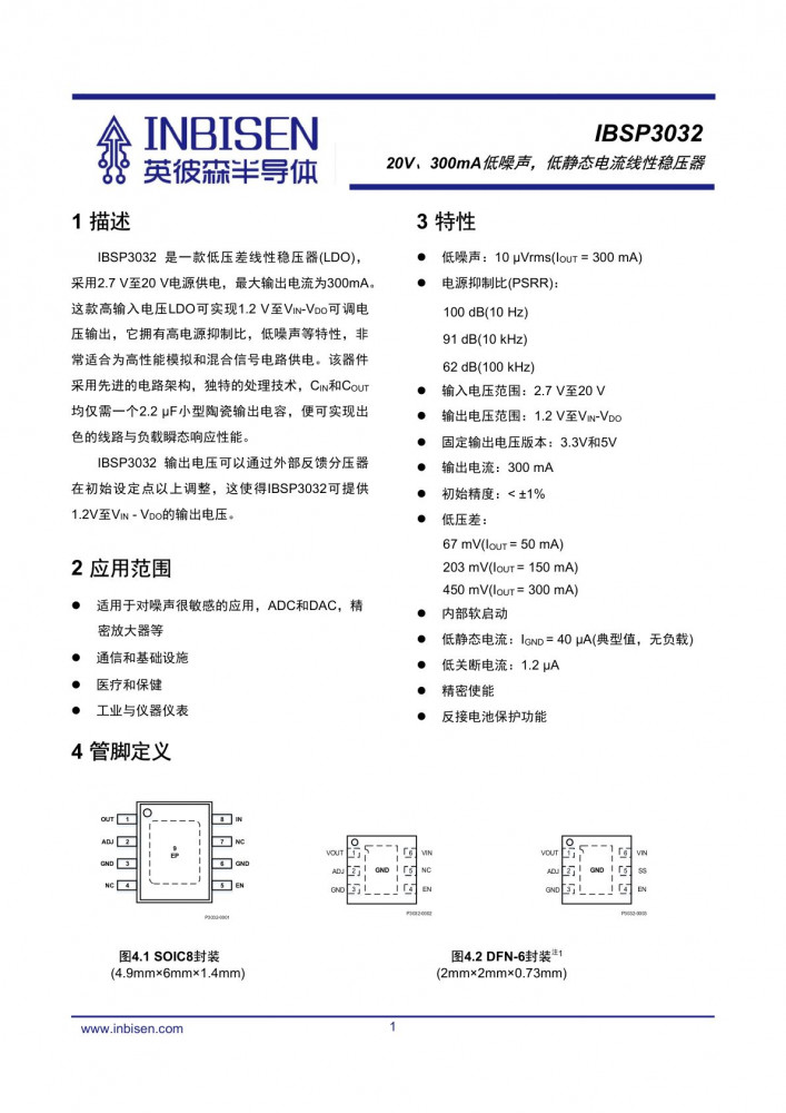 IBSP3032 datasheet page 1