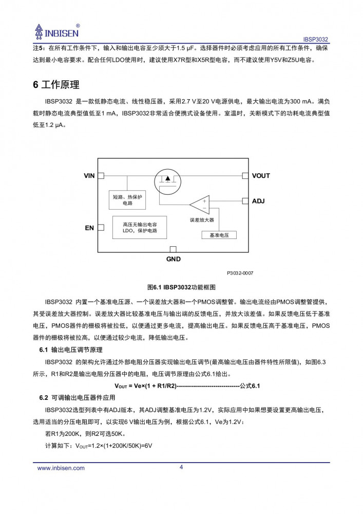 IBSP3032 datasheet page 4