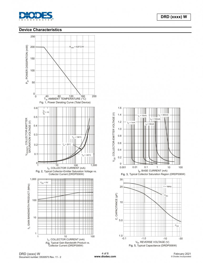 DRDNB16W-7 datasheet, page 4