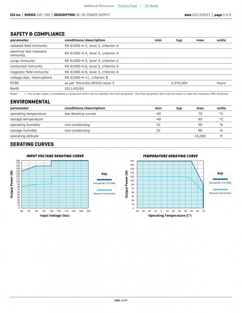 CUI VOF-180-30 datasheet page 3