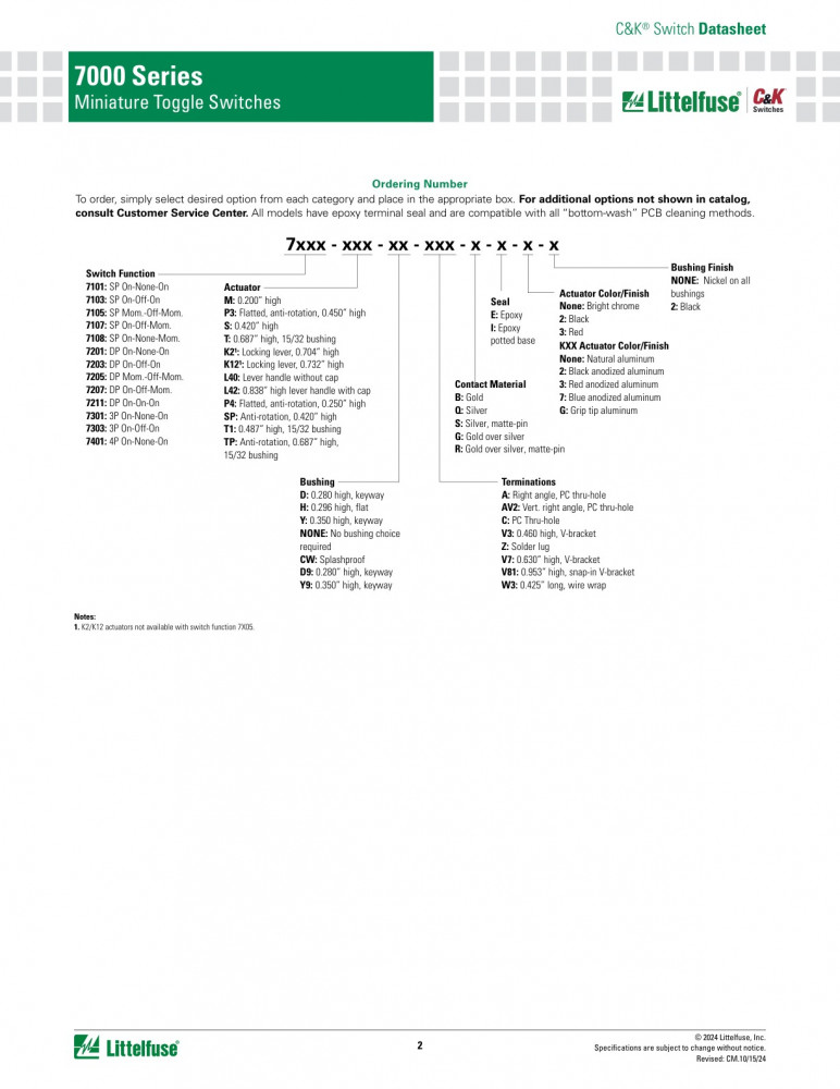 7101SYZQE datasheet page 2
