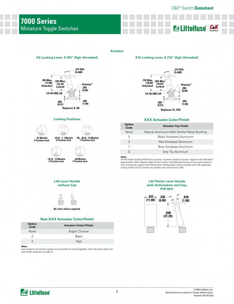 7101SYZQE datasheet page 7