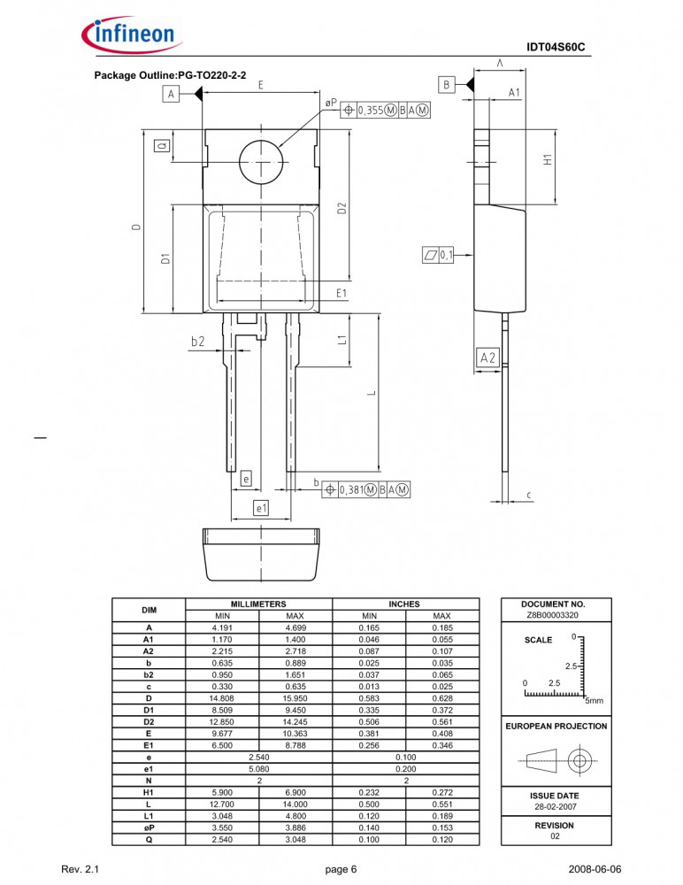 IDT04S60C datasheet page 6