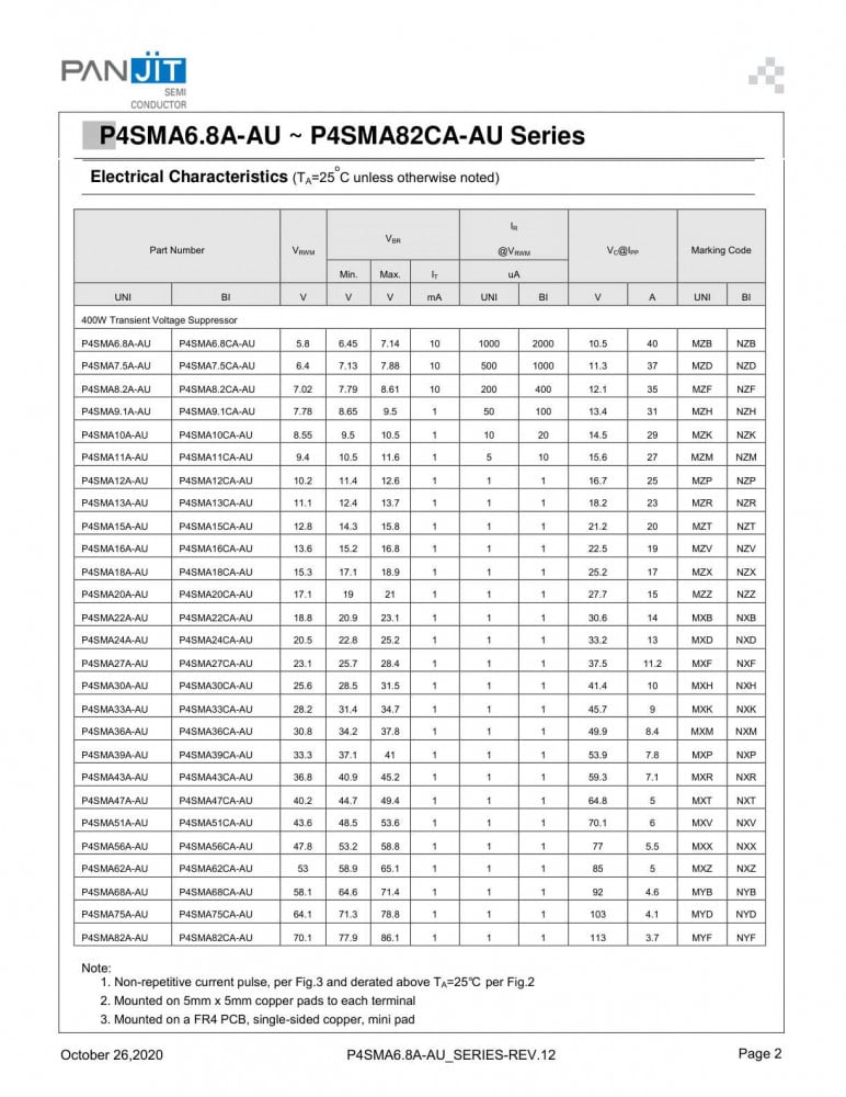 PANJIT P4SMA series datasheet page 2