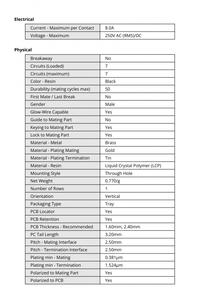 Nano-Fit product specification page 3