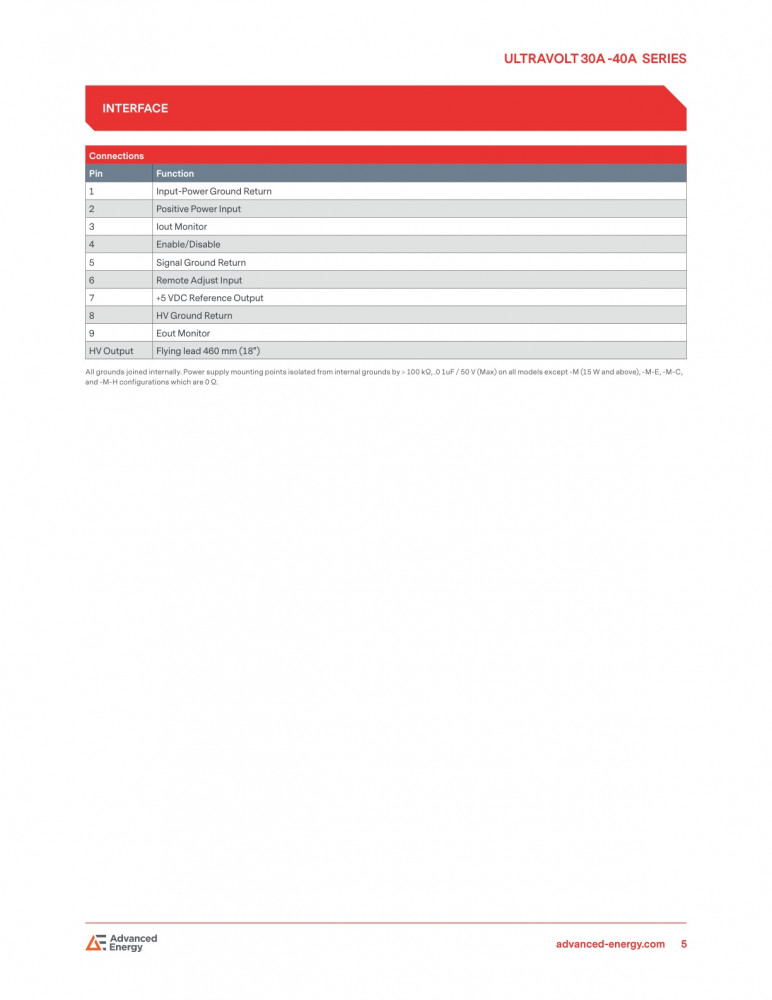 Advanced Energy 35A series datasheet page 5
