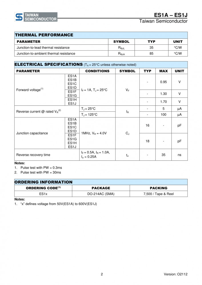ES1F datasheet page 2