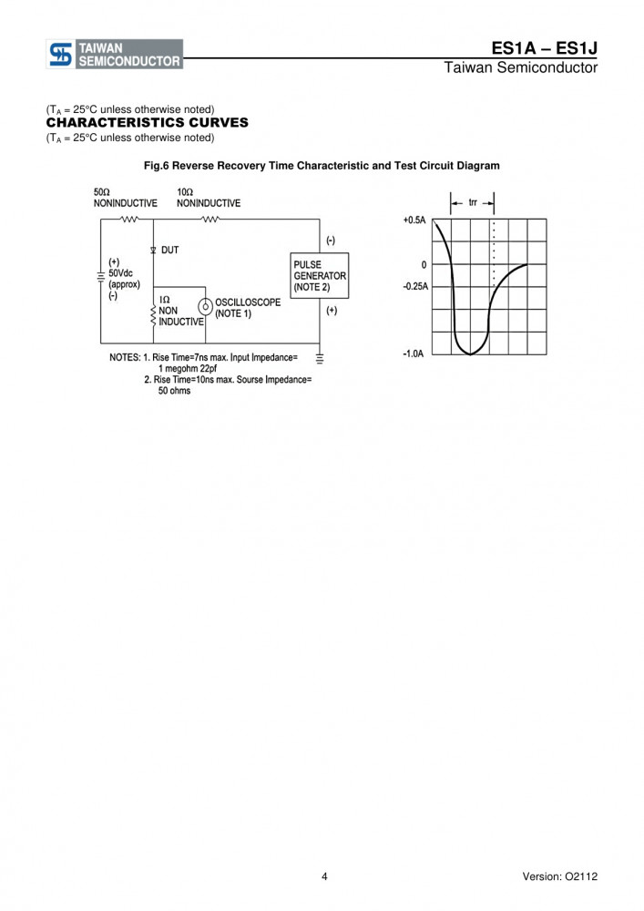 ES1F datasheet page 4