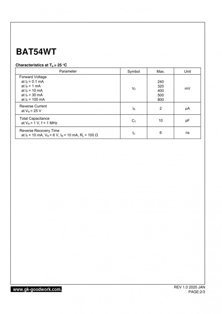 BAT54WT datasheet page 2