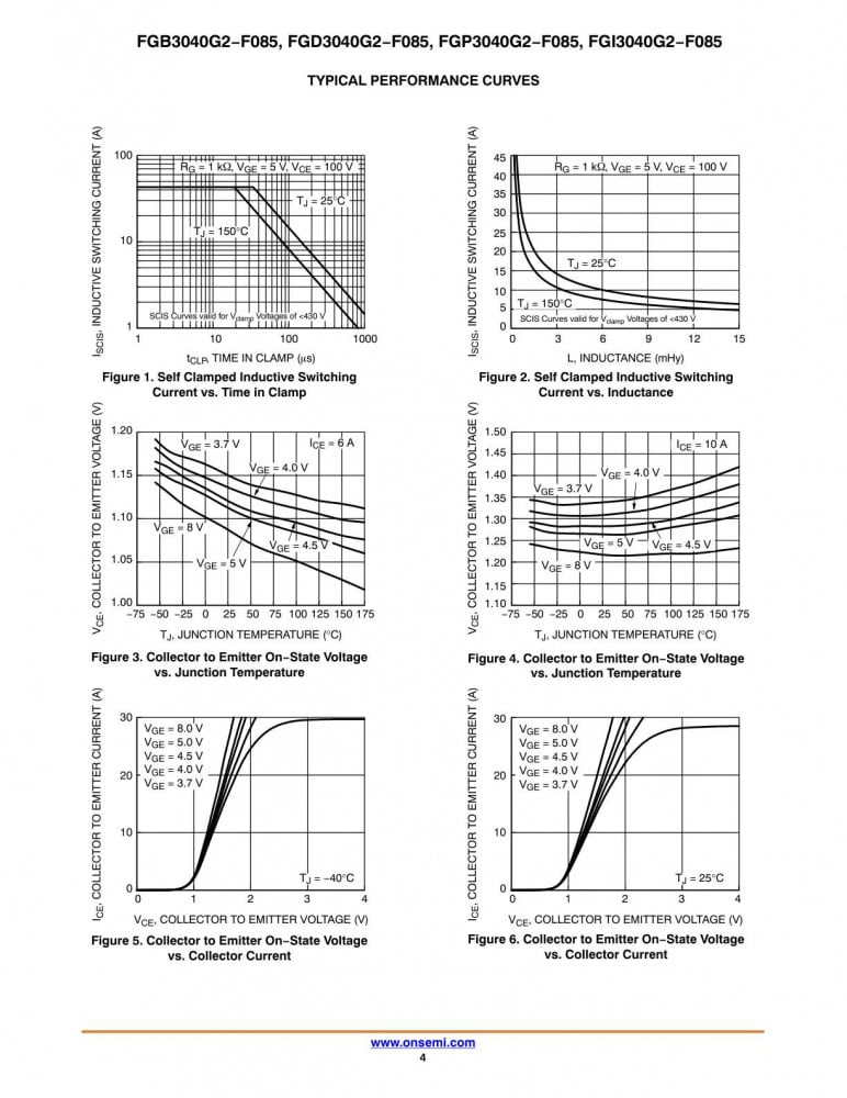 FGP3040G2-F085 datasheet page 4