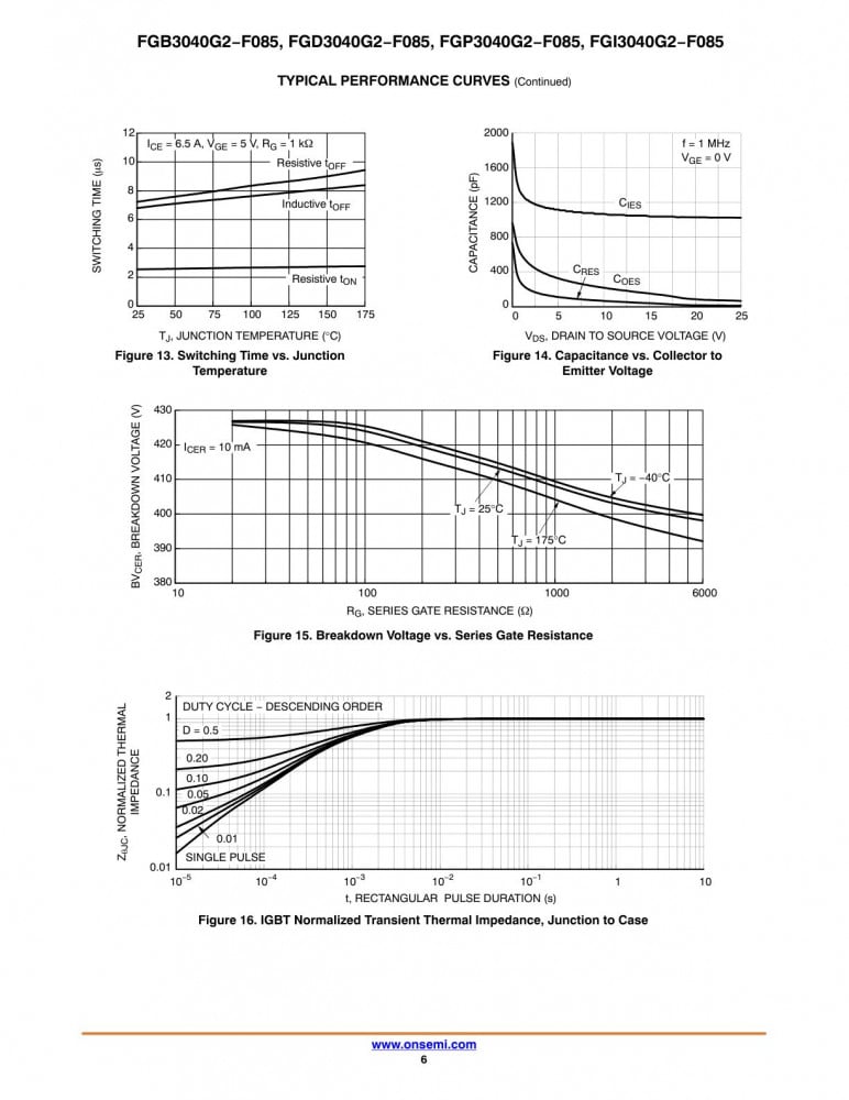 FGP3040G2-F085 datasheet page 6
