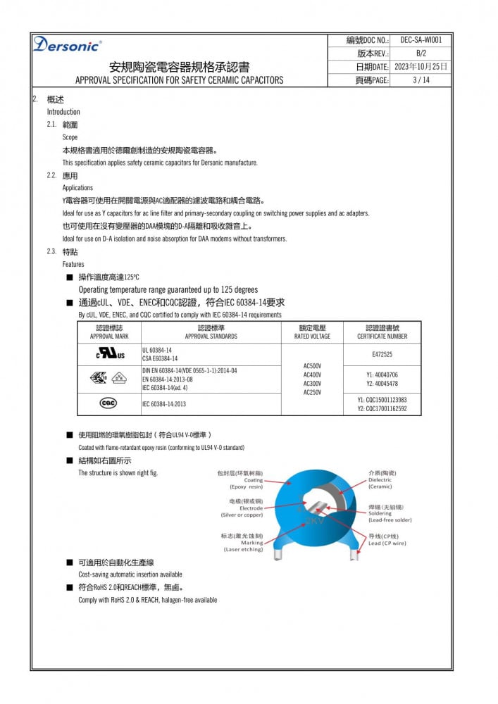 Dersonic approval specification page 4