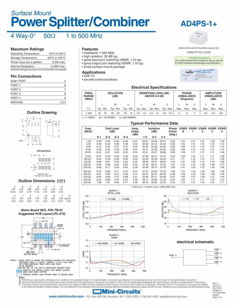 AD4PS-1+ Mini-Circuits datasheet page