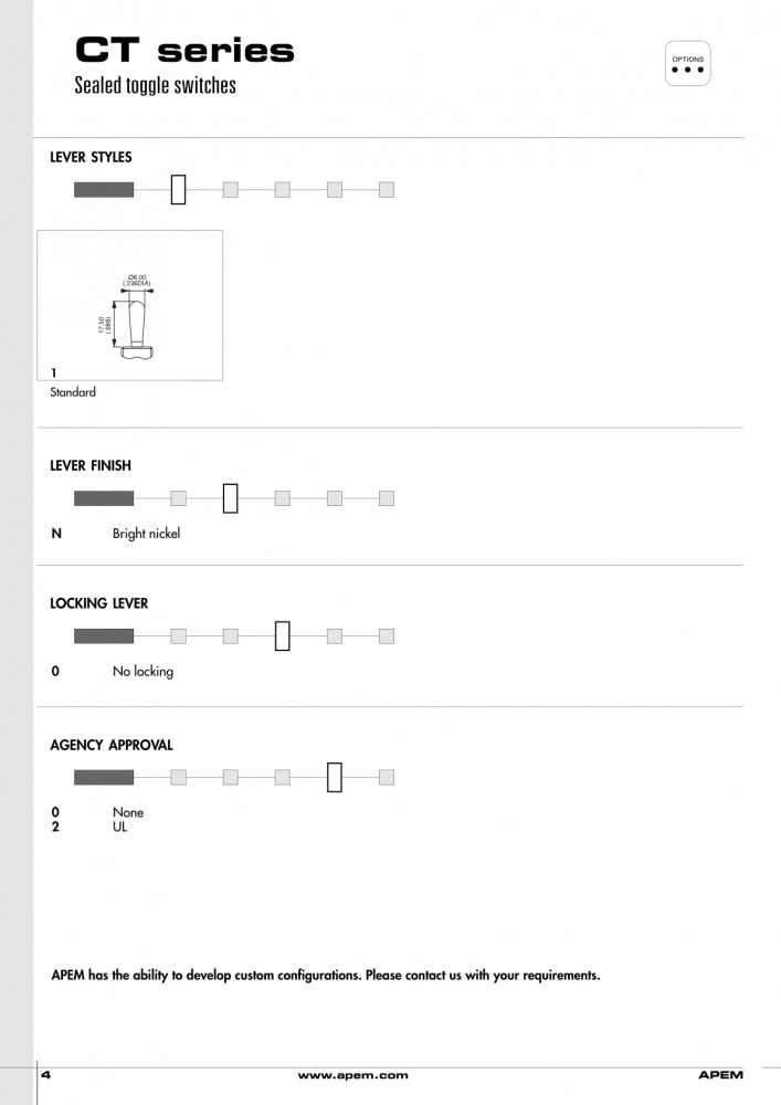APEM CT series datasheet page 4