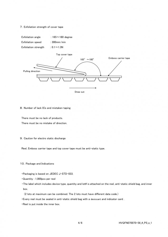 AK8463VN quality document, page 5
