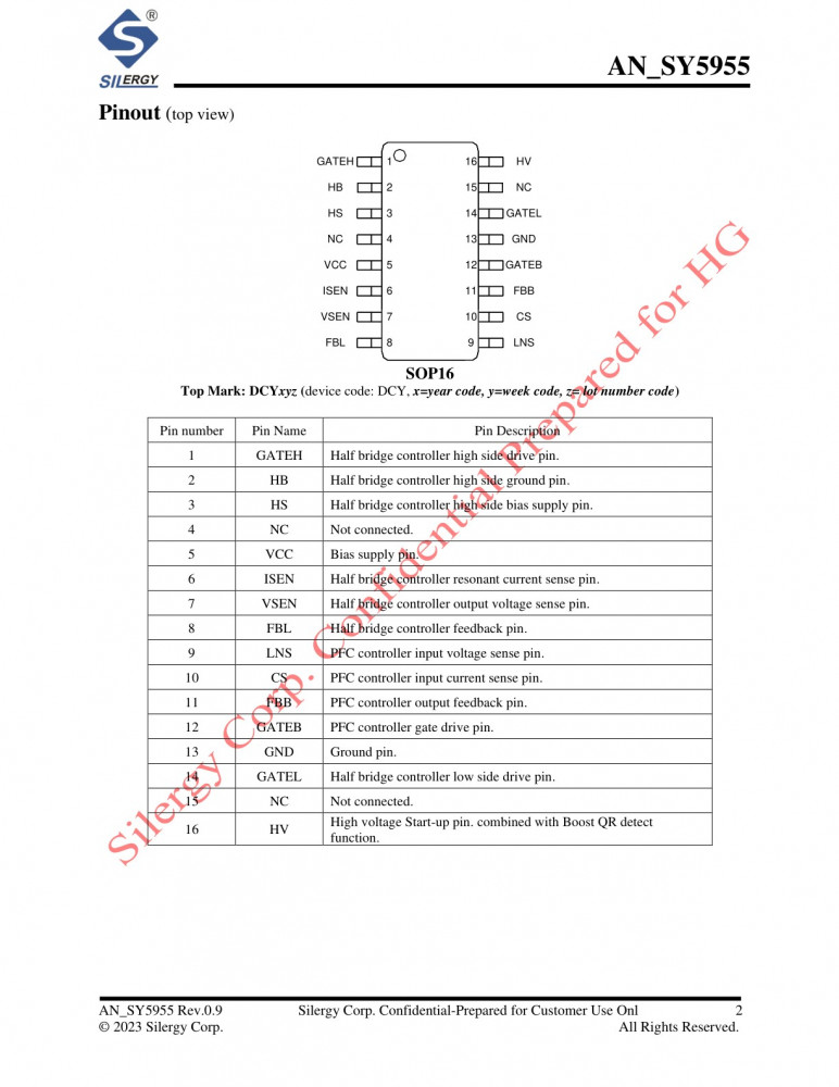 SY5955FFP datasheet page 2