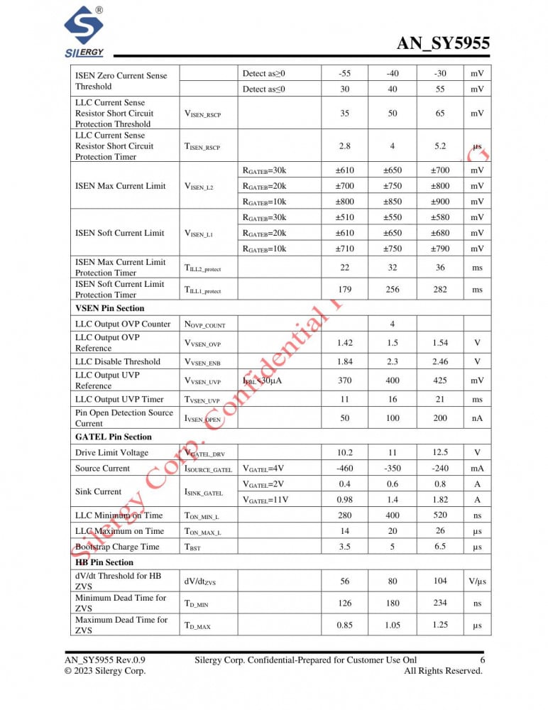 SY5955FFP datasheet page 6