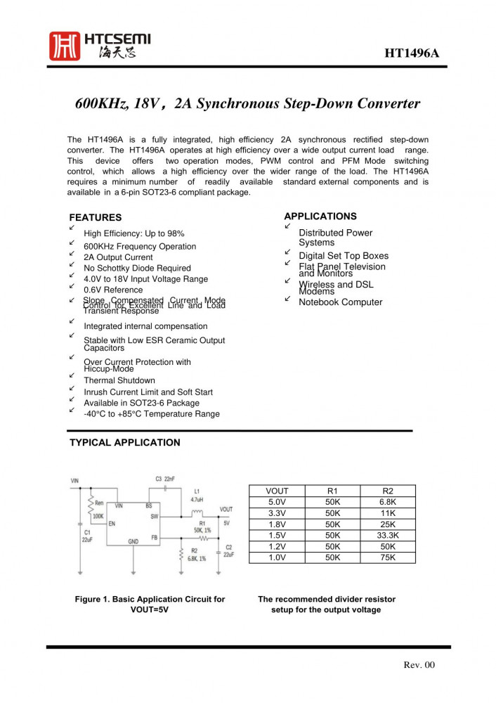 HT1496ARTZ datasheet page 1