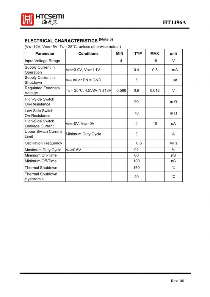 HT1496ARTZ datasheet page 3