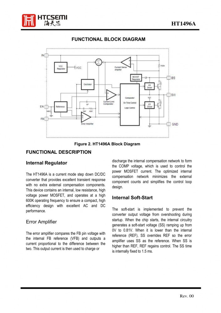 HT1496ARTZ datasheet page 6