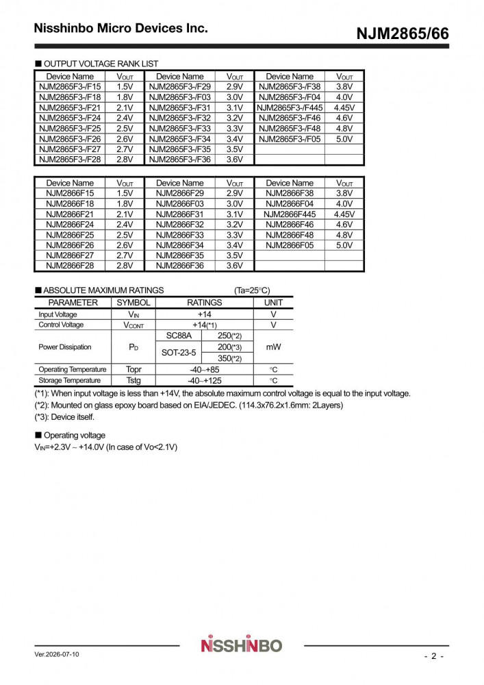 NJM2866 datasheet page 2