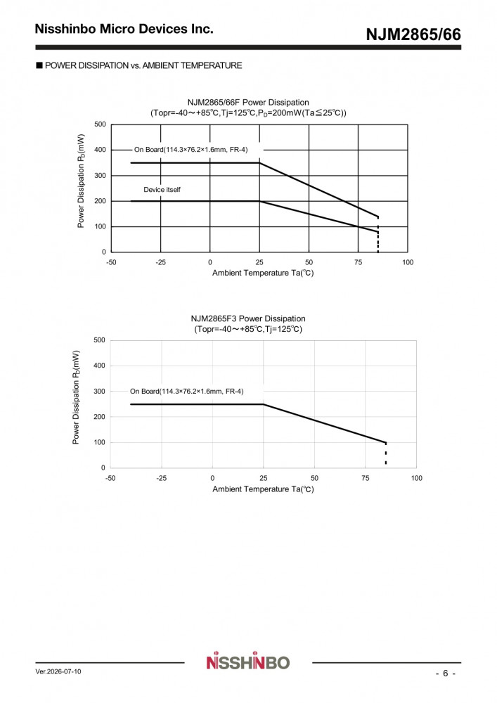 NJM2866 datasheet page 6