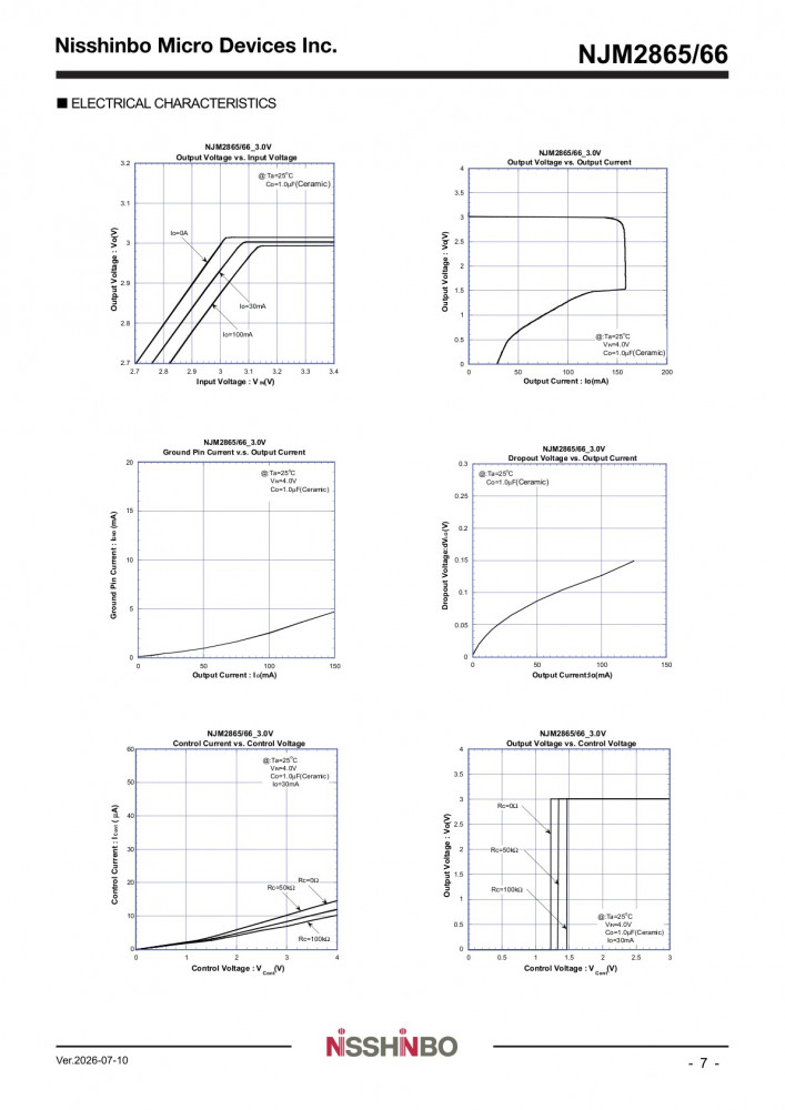 NJM2866 datasheet page 7