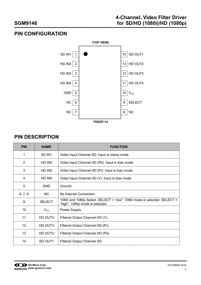 SGM9146 datasheet page 3