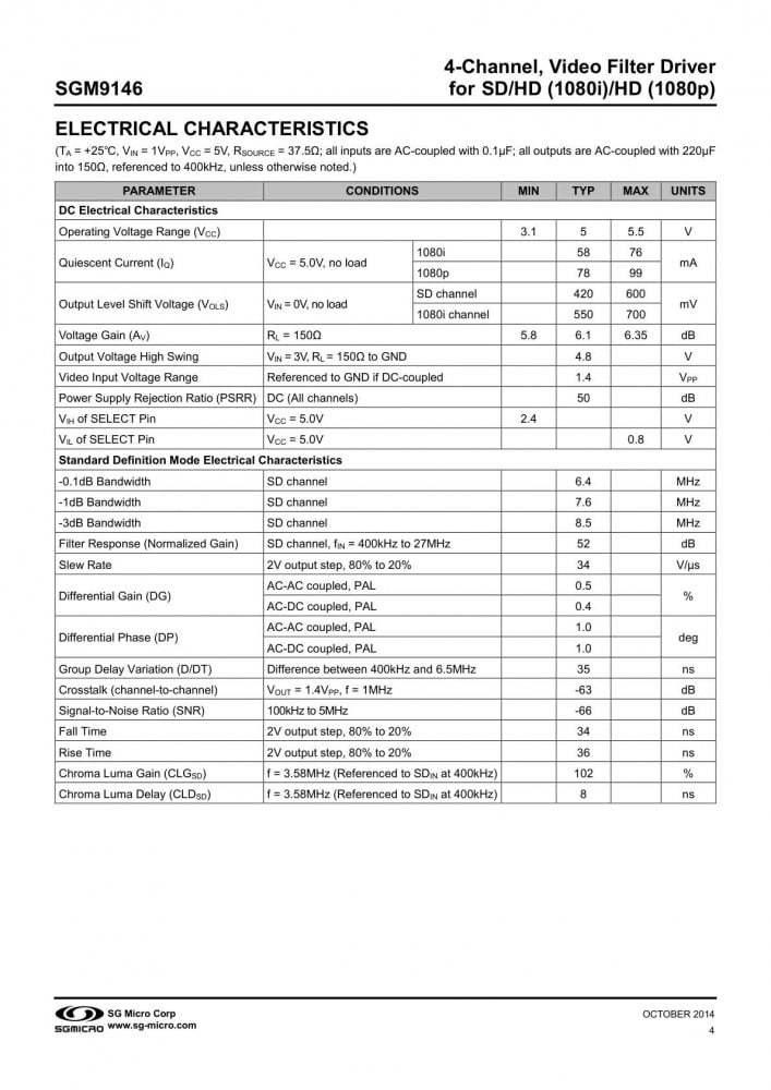 SGM9146 datasheet page 4