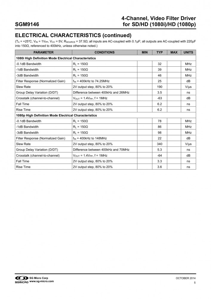 SGM9146 datasheet page 5
