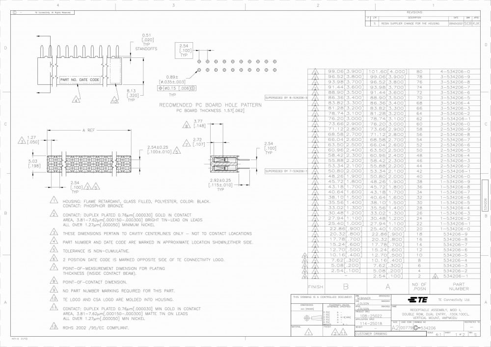 TE Connectivity 6-534206-8 controlled drawing page 1