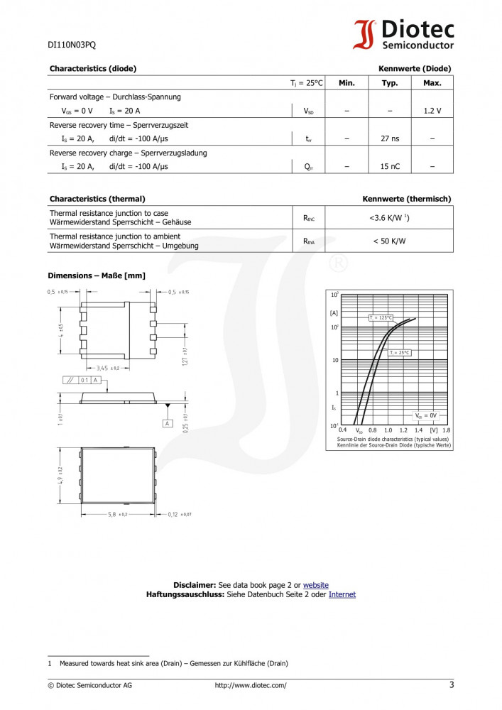 DIOTEC DI110N03PQ-AQ datasheet page 3