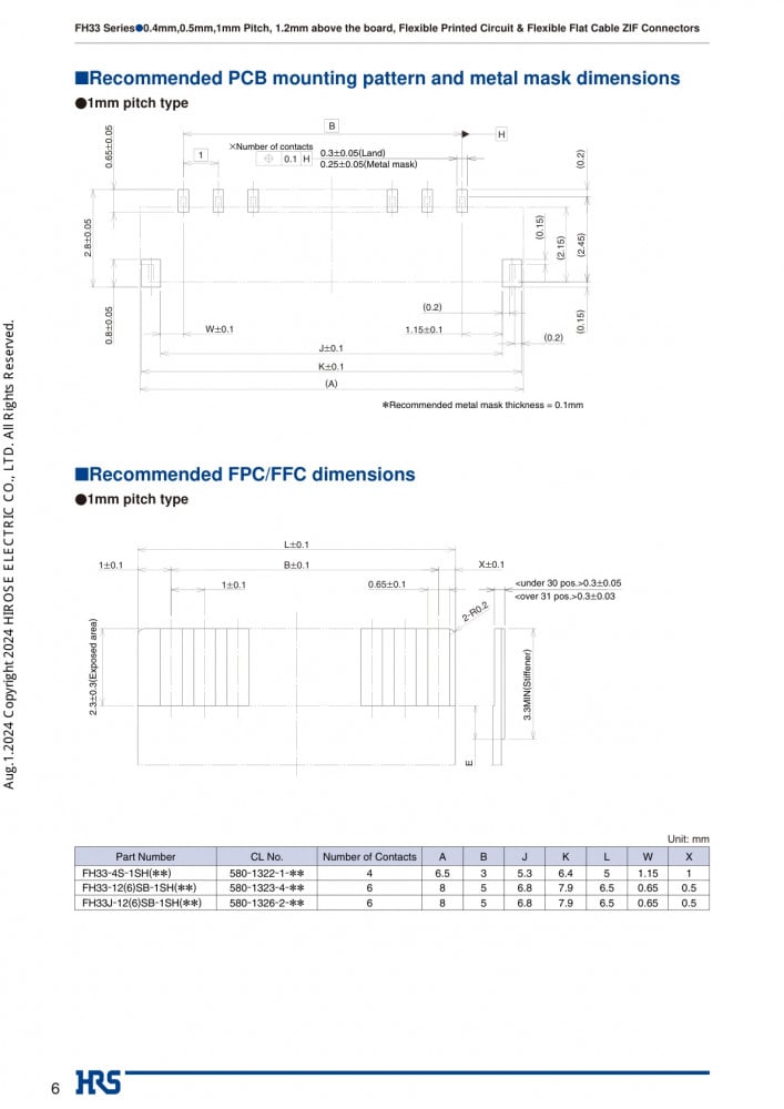 HRS FH33 Series document page 6