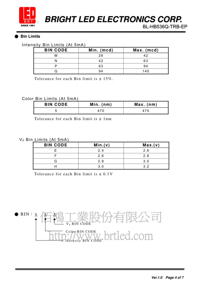 BL-HB536Q-TRB-EP datasheet page 4