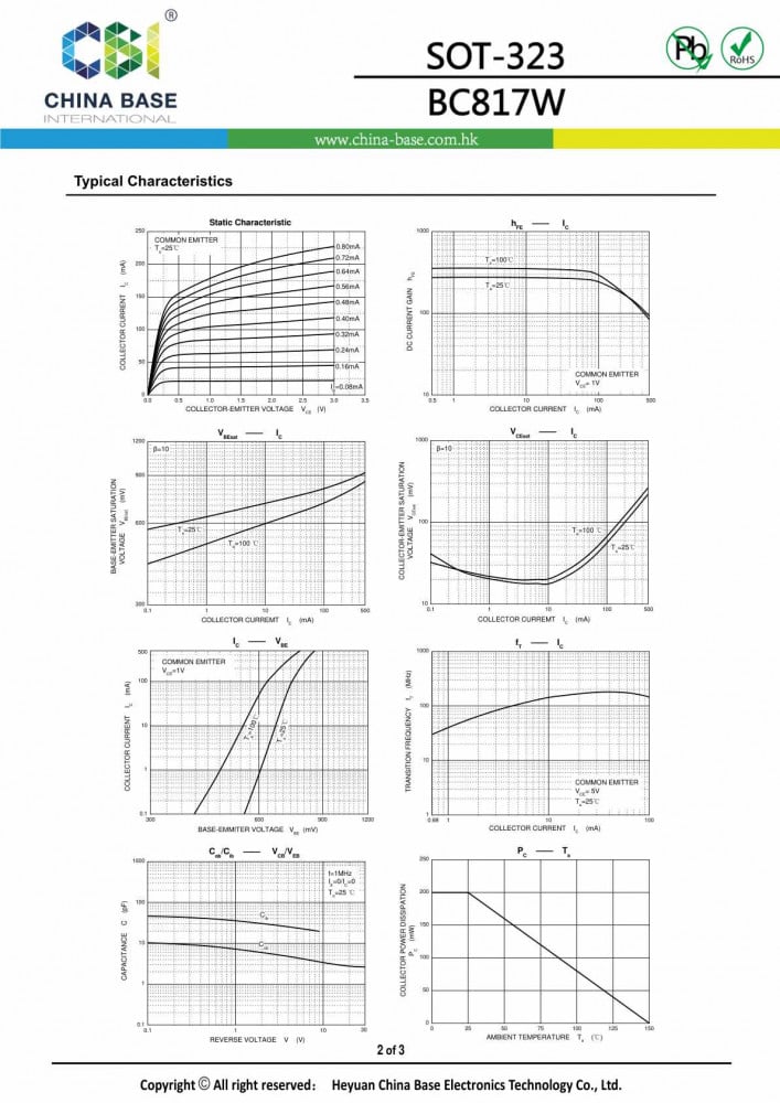 BC817-40W datasheet page 2