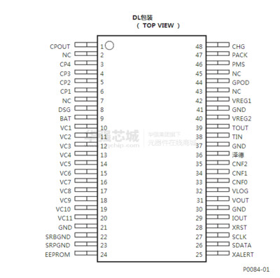 BQ77PL900DLR for sale