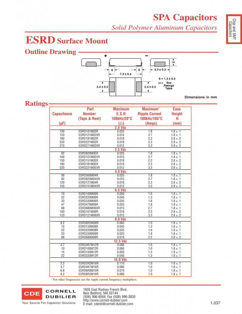 CDE SPA capacitor datasheet page 3