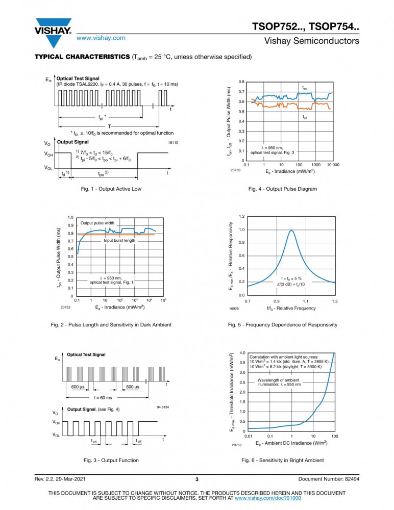 TSOP75440TT datasheet page 3