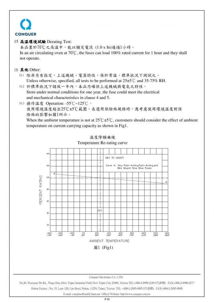 MST specification page 10