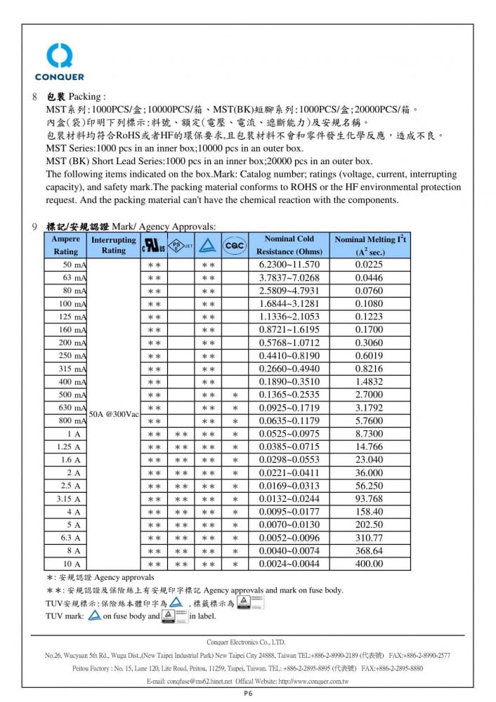MST specification page 6