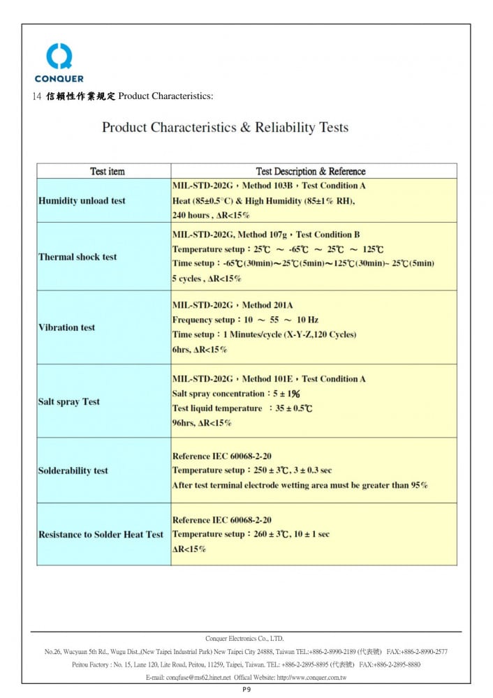 MST specification page 9