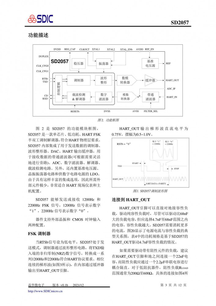 SD2057 datasheet page 3