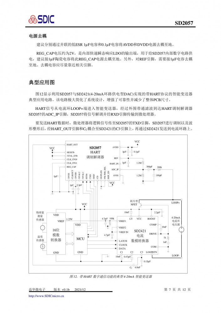 SD2057 datasheet page 7